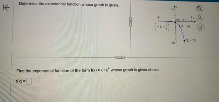 Solved Determine the exponential function whose graph is | Chegg.com