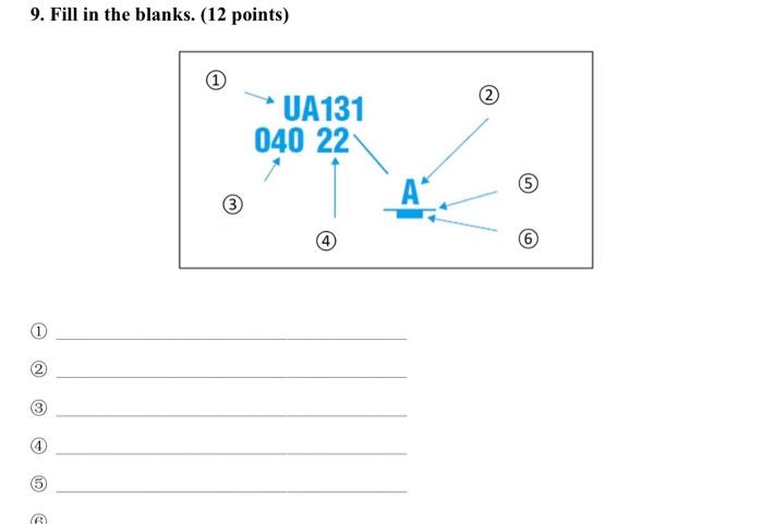 9. Fill in the blanks. (12 points) | Chegg.com