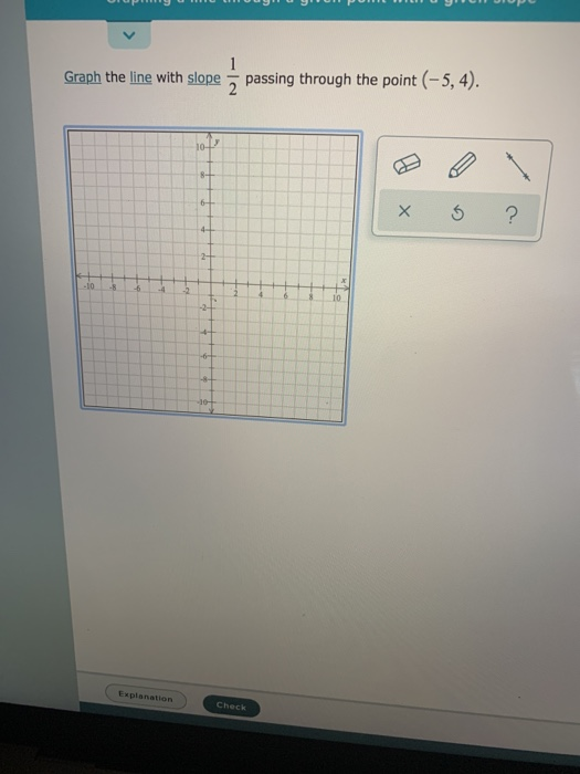 Solved passing through the point (-5, 4). 2 Graph the line | Chegg.com