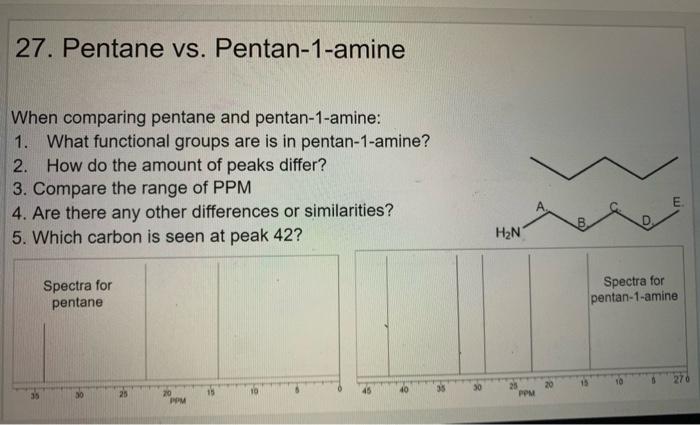 Solved 24.Example: Pentane vs. Pentyne 1. Label the | Chegg.com