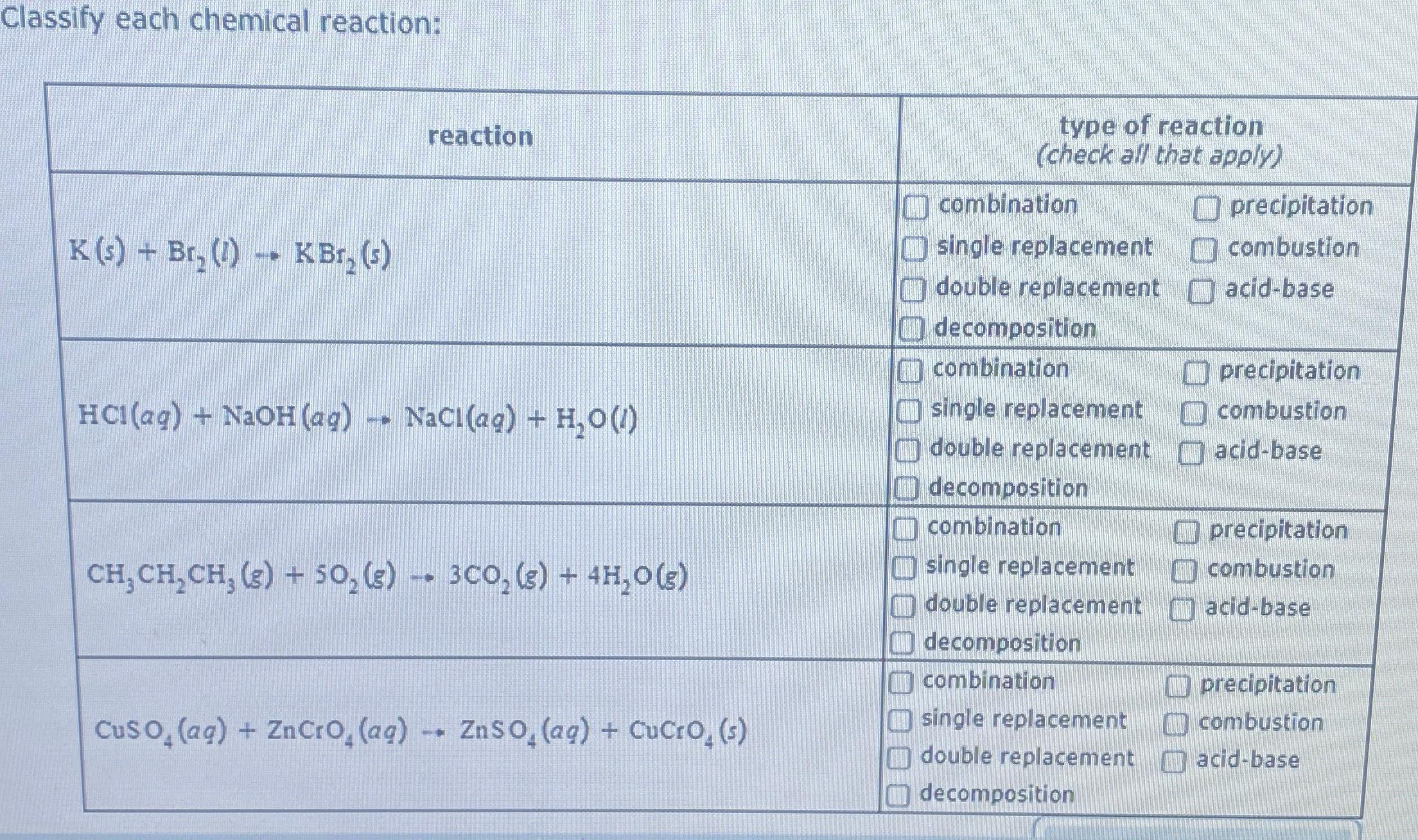 Solved Classify each chemical | Chegg.com