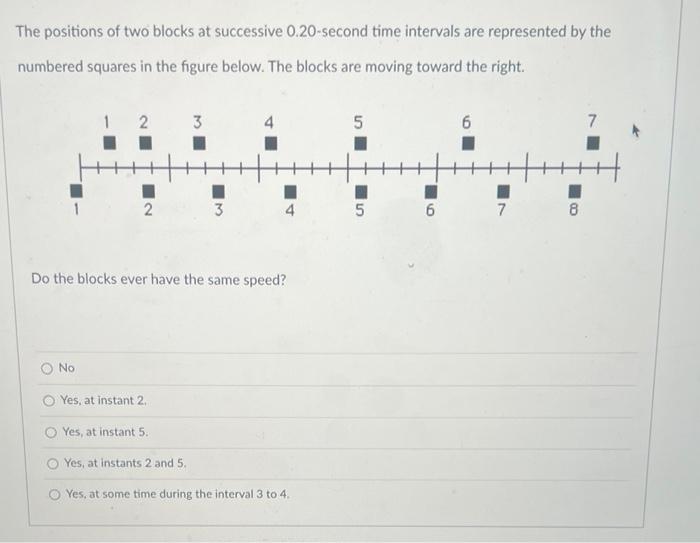 Solved The positions of two blocks at successive 0.20-second | Chegg.com