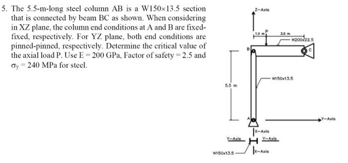 Solved Z-Axis 5. The 5.5-m-long steel column AB is a | Chegg.com