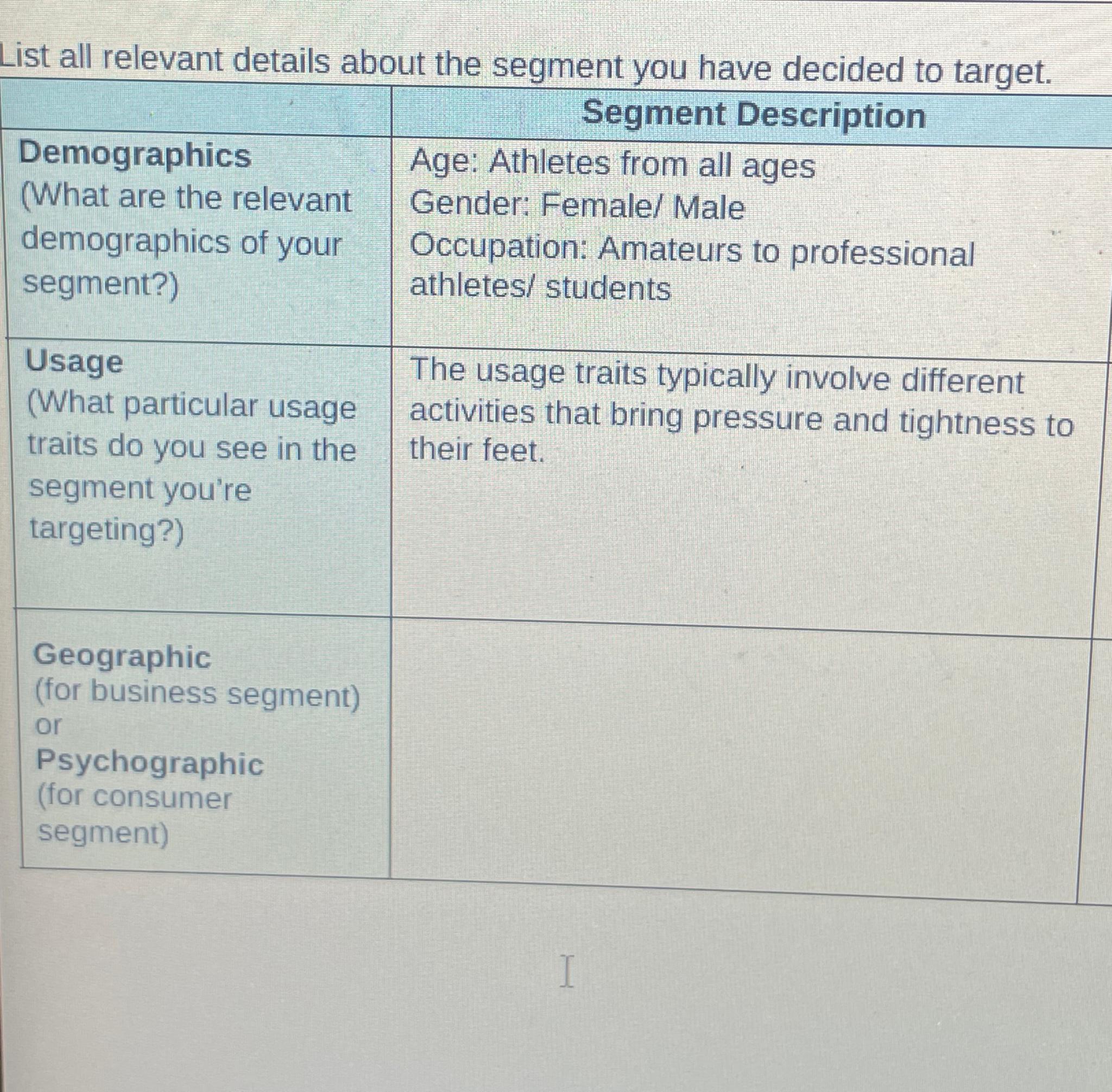 Solved List all relevant details about the segment you have | Chegg.com