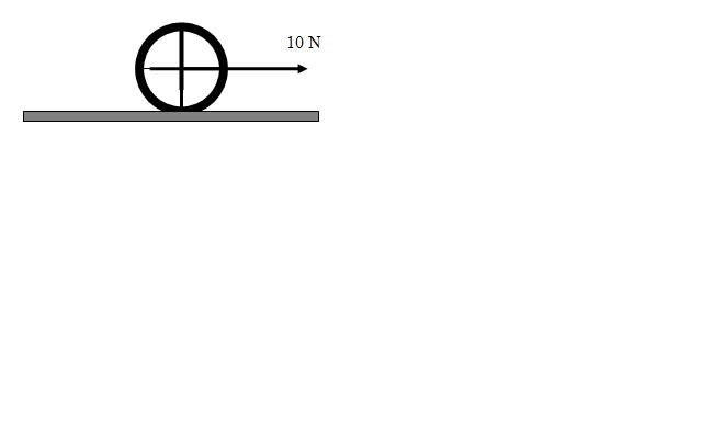 Solved A constant horizontal force of 10 N is applied to a | Chegg.com