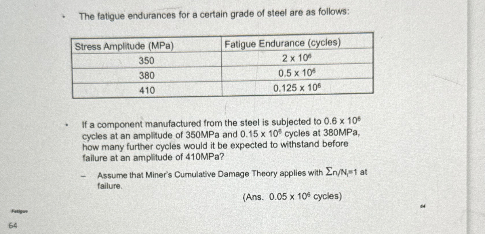 Solved The fatigue endurances for a certain grade of steel | Chegg.com