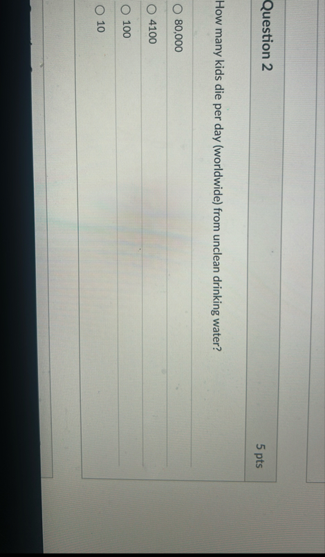 Solved Question 25 ﻿ptsHow many kids die per day (worldwide) | Chegg.com
