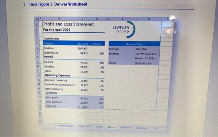 Lewellen Group GENERATE REPORTS FROM MULTIPLE | Chegg.com