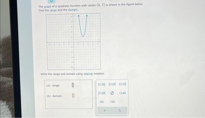 Solved The graph of a quadratic function with vertex (4,2) | Chegg.com