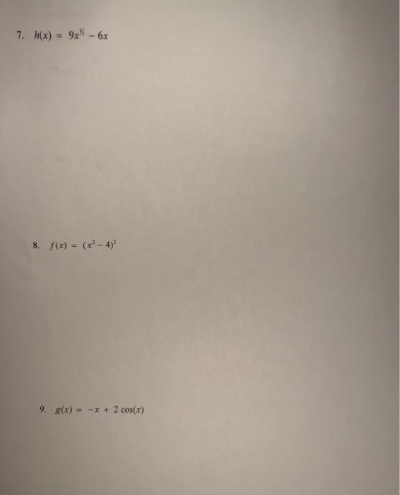 Solved Graph the following functions, selecting two features | Chegg.com