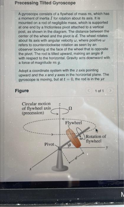 Solved A gyroscope consists of a flywheel of mass m, which | Chegg.com
