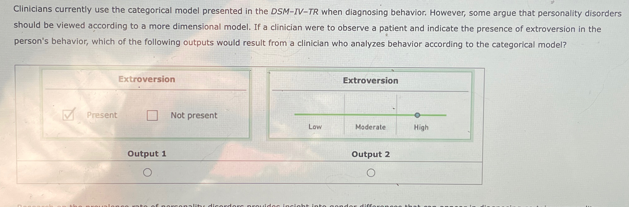 Solved Clinicians currently use the categorical model | Chegg.com