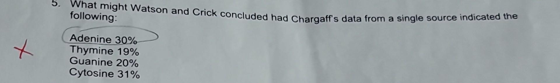 Solved Use your knowledge of nucleic acids and the codon | Chegg.com