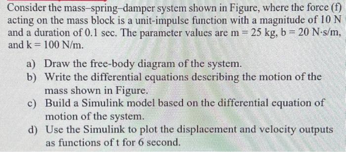 Solved Consider the mass-spring-damper system shown in | Chegg.com
