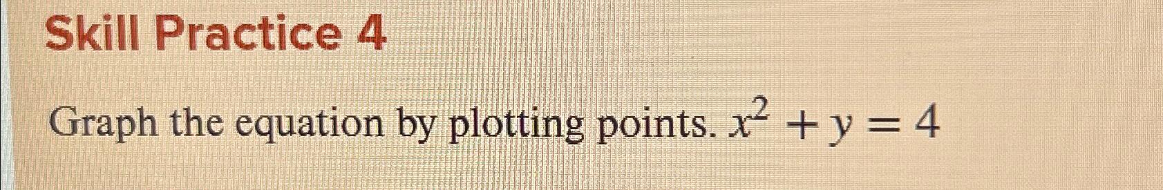 Solved Skill Practice 4Graph the equation by plotting | Chegg.com