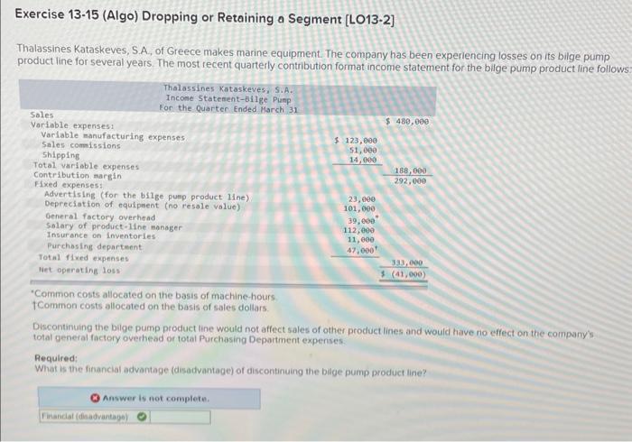 Solved Exercise 13-15 (Algo) Dropping or Retaining a Segment | Chegg.com