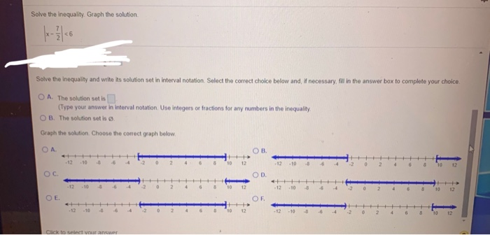 Solved Solve the inequality. Graph the solution Solve the | Chegg.com