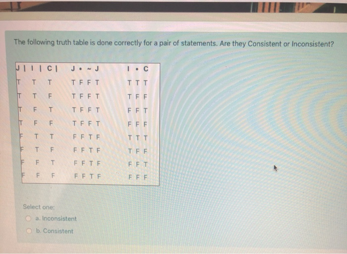 Solved The following truth table is done correctly for a | Chegg.com