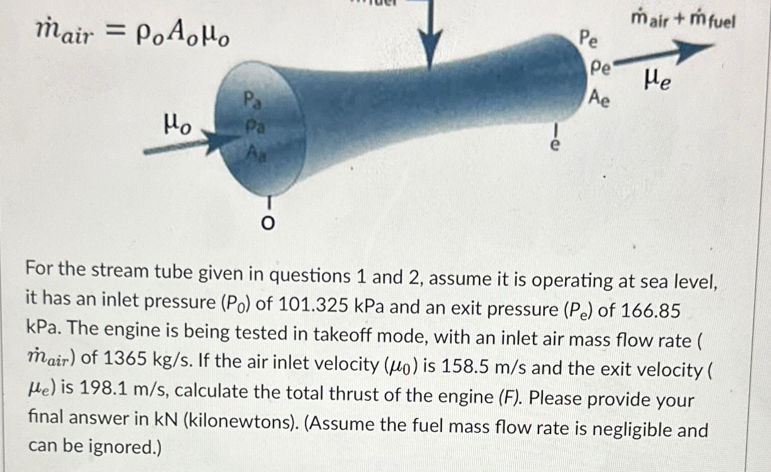 Solved For the stream tube given in questions 1 ﻿and 2 , | Chegg.com