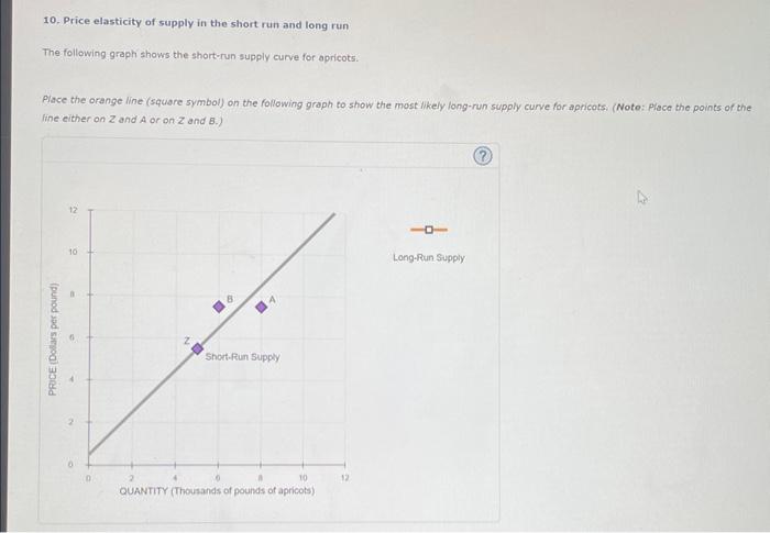 10. Price elasticity of supply in the short run and | Chegg.com