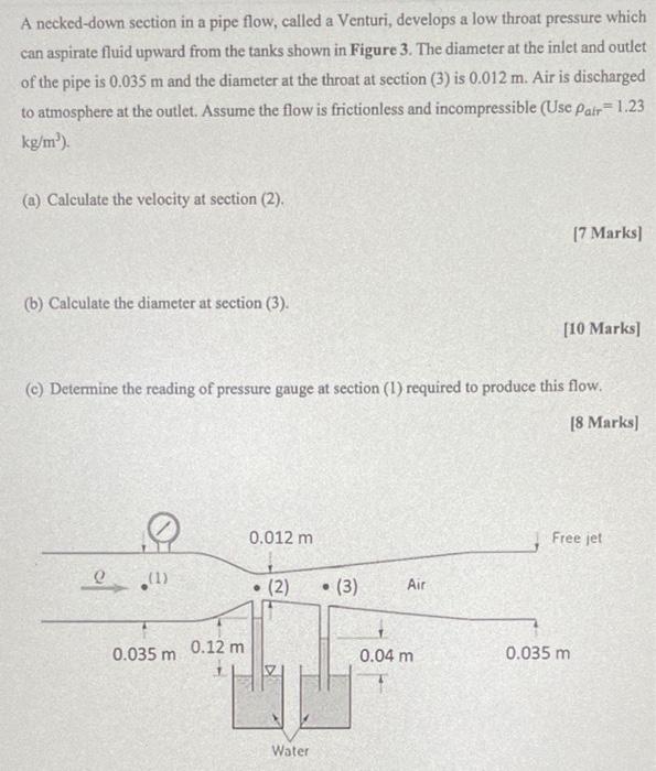 A necked-down section in a pipe flow, called a | Chegg.com