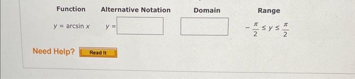 Solved Function y=arcsinx Alternative Notation y= Domain | Chegg.com