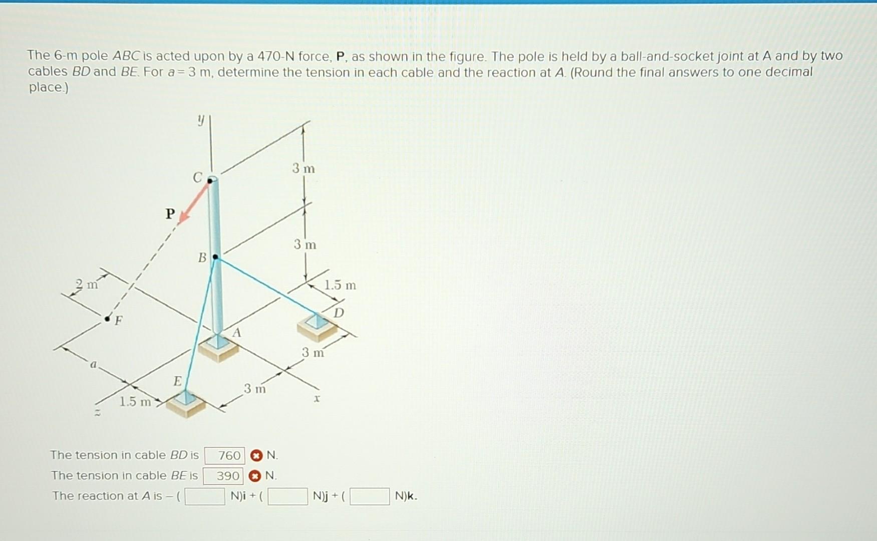 Solved The 6-m pole ABC is acted upon by a 470-N force, P, | Chegg.com