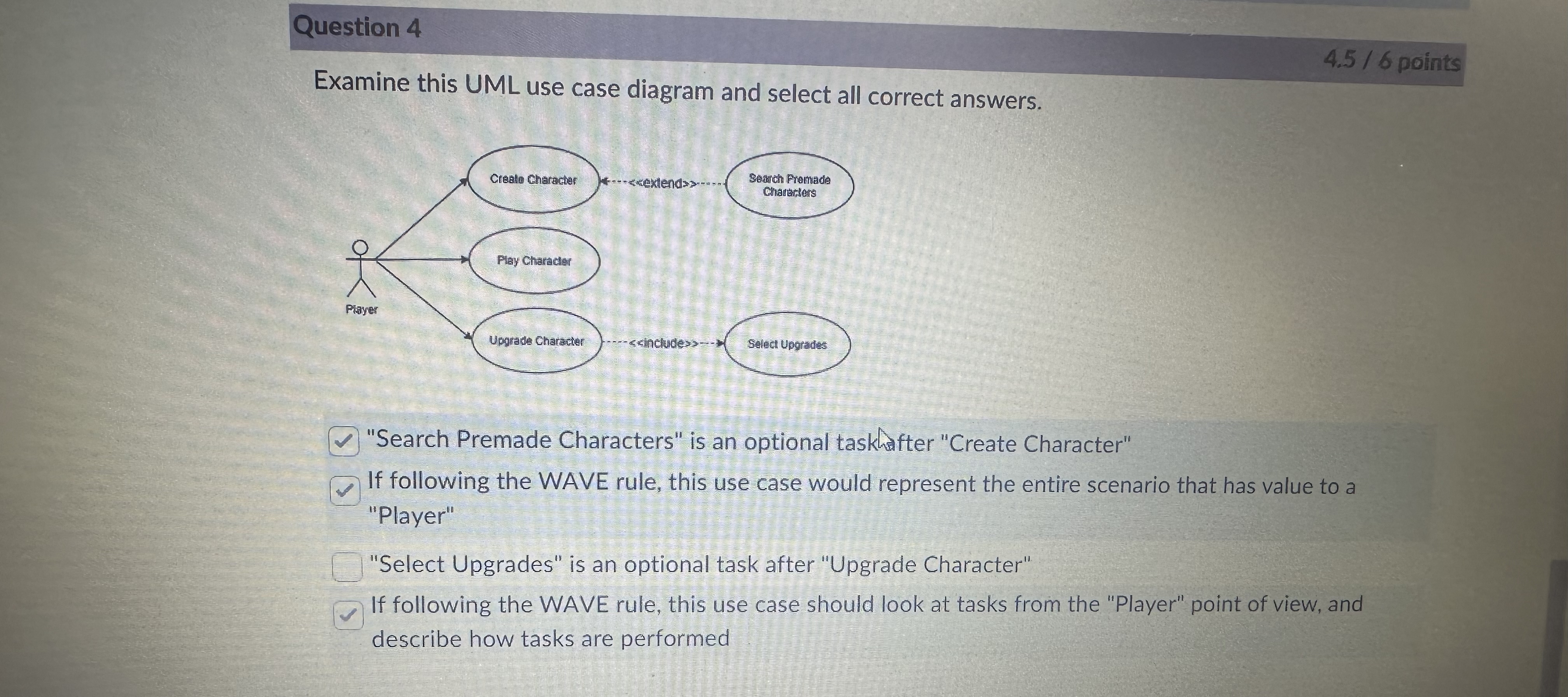 Solved Question 4Examine this UML use case diagram and | Chegg.com