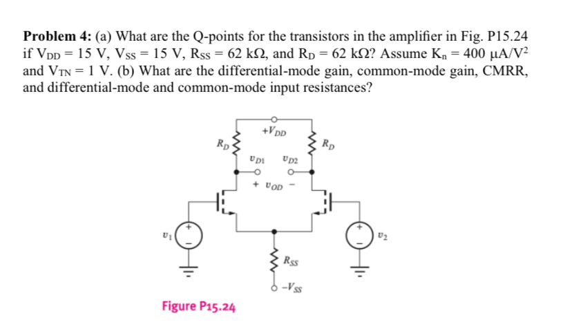 Solved Problem 4: (a) ﻿What are the Q-points for the | Chegg.com