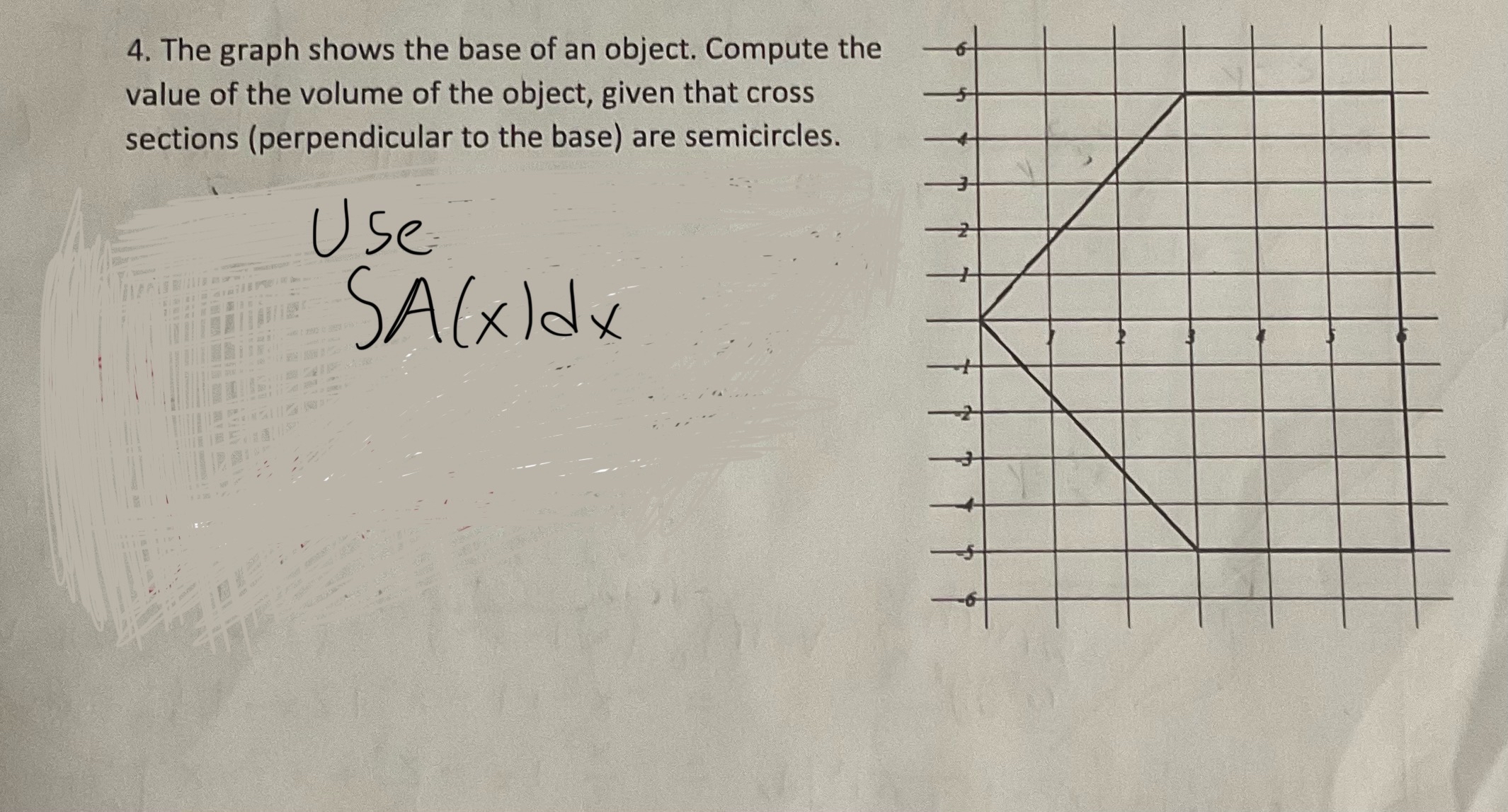 Solved The graph shows the base of an object. Compute the | Chegg.com