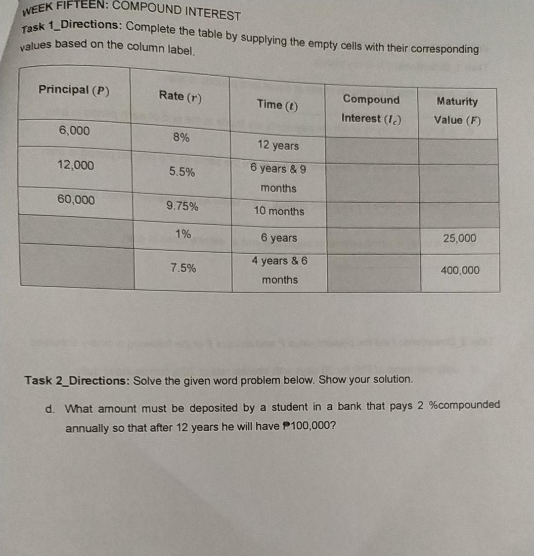 Solved WEEK FIFTEEN: COMPOUND INTEREST Task 1_Directions: | Chegg.com