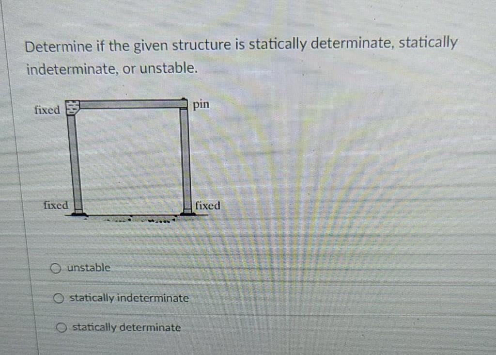 Solved Determine if the given structure is statically | Chegg.com