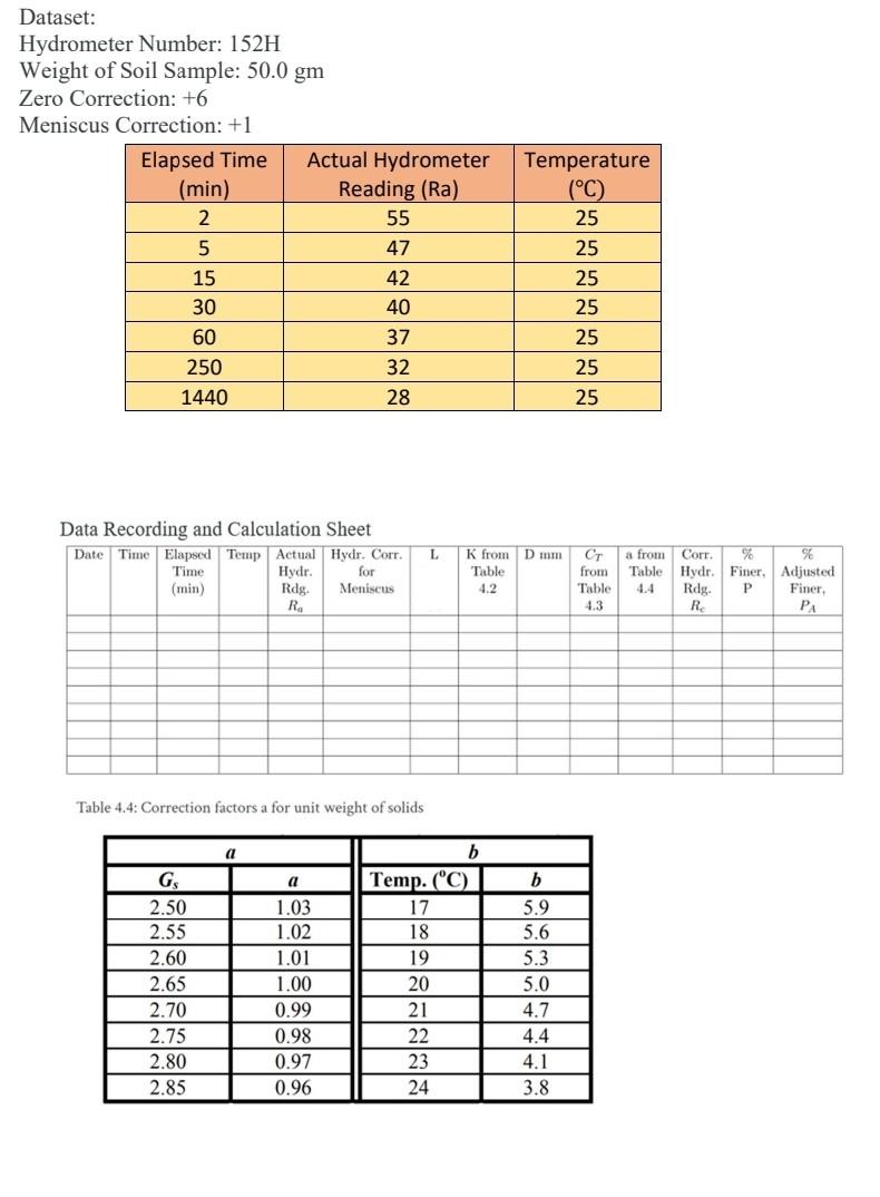 Geotechnical engineering Problem Use the provided | Chegg.com