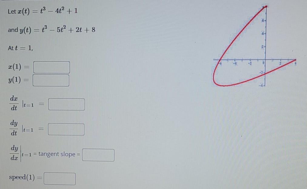 Solved Let Z T {3 4t T And Y T ť 3t 3 8 Att 3