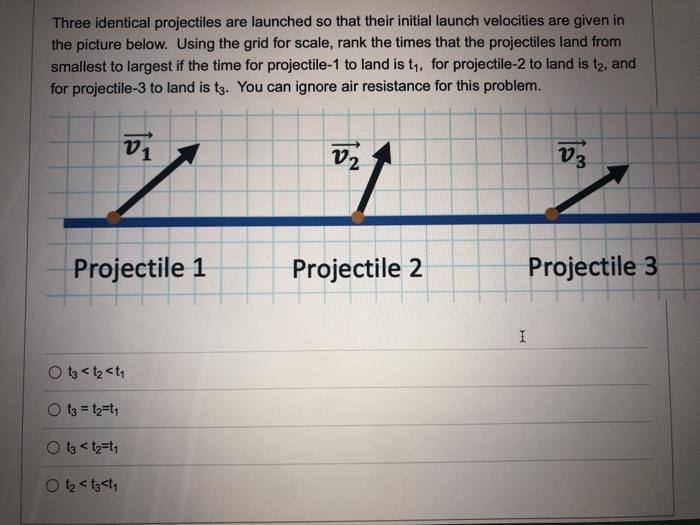 Solved Three Identical Projectiles Are Launched So That
