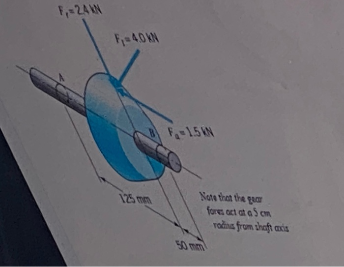 Solved select a standard square key for the gear installed | Chegg.com