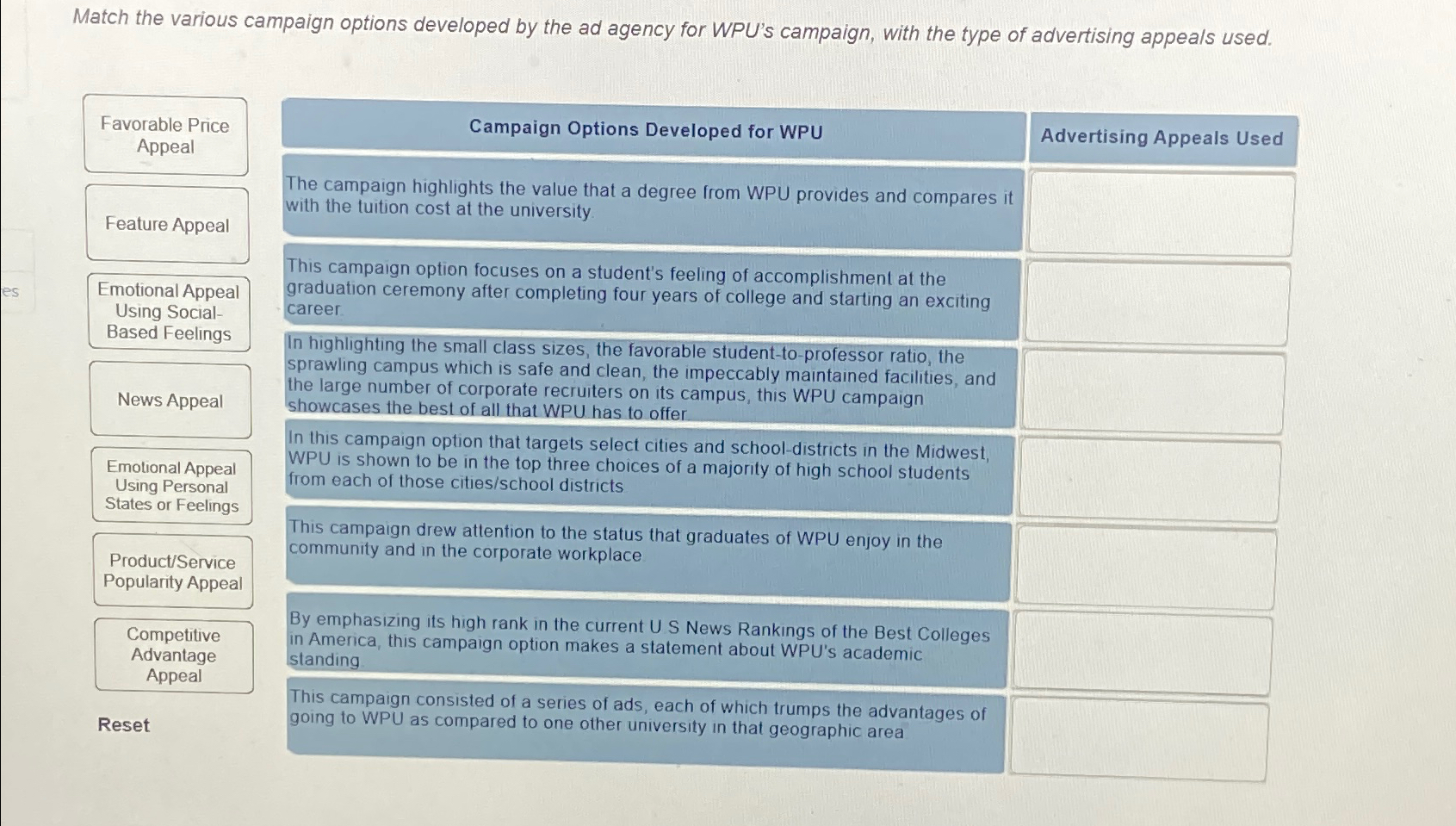 Solved Match the various campaign options developed by the | Chegg.com