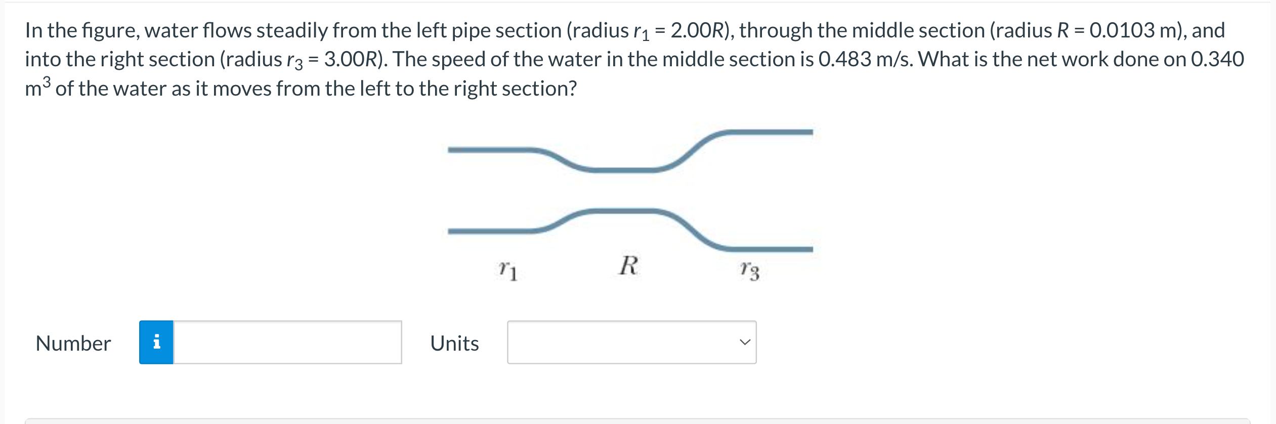 Solved In the figure, water flows steadily from the left | Chegg.com