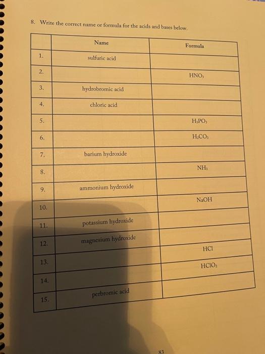 Solved 3. Fill in the empty boxes with the correct | Chegg.com