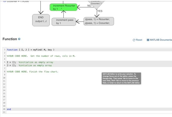 Solved This problem is of moderate complexity and | Chegg.com