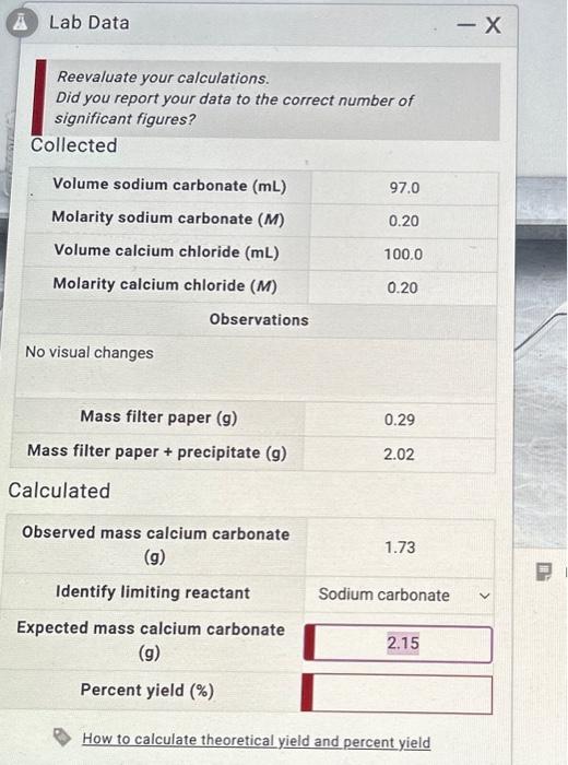 Solved Lab Data | Chegg.com