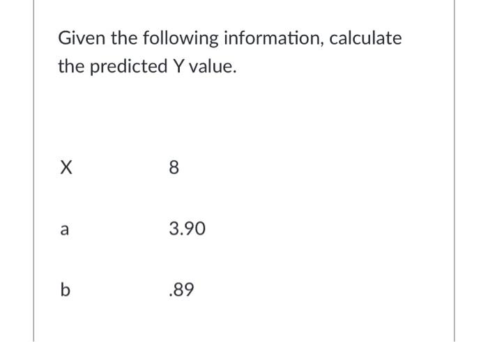 Solved Given the following information, calculate the | Chegg.com