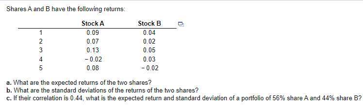 Solved Shares A and B ﻿have the following returns:a. ﻿What | Chegg.com
