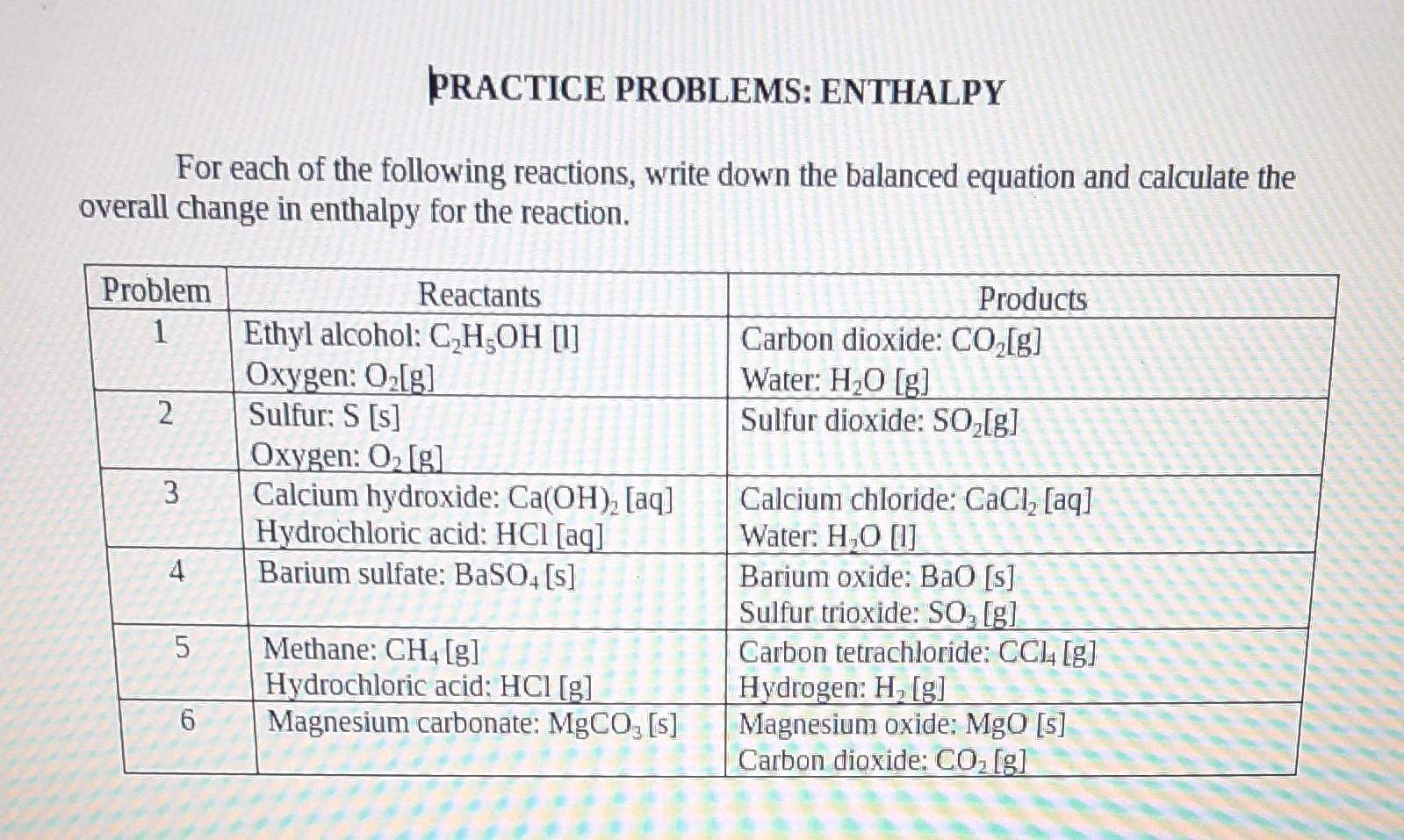 Solved For each of the following reactions, write down the | Chegg.com