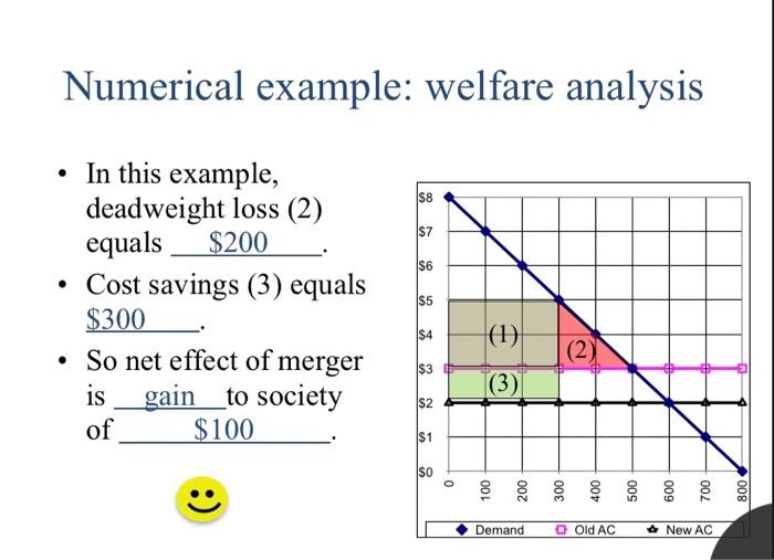 (3) [Motivations for horizontal mergers: 40pts ] | Chegg.com