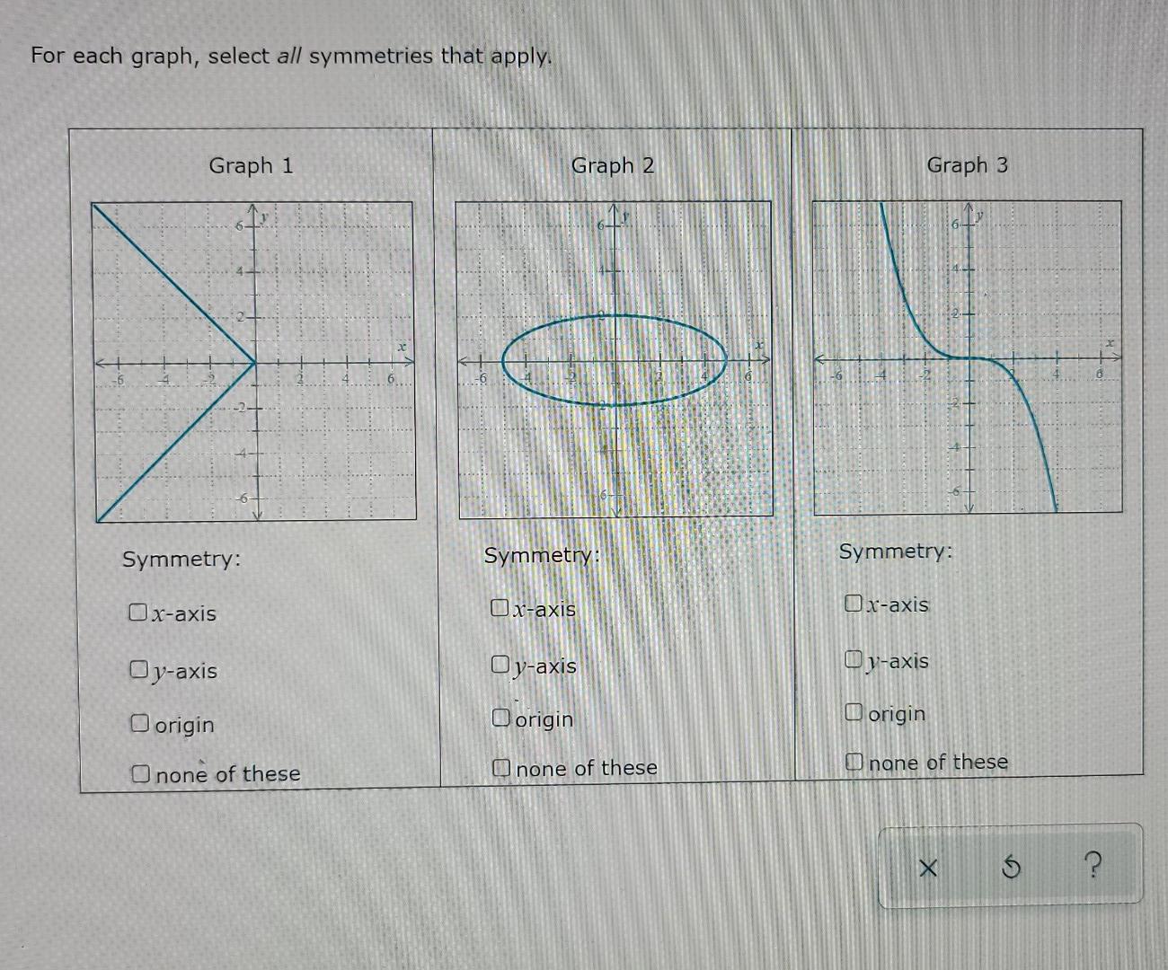 Solved For each graph, select all symmetries that apply. | Chegg.com