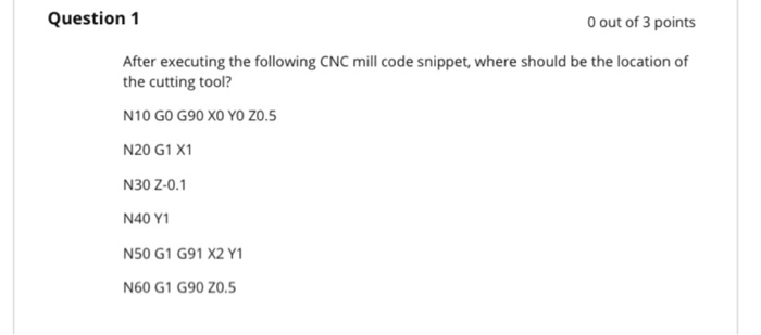 Solved Question 1 O out of 3 points After executing the | Chegg.com