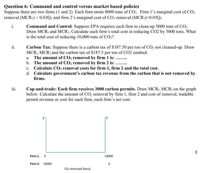 Solved Question 6: Command and control versus market based | Chegg.com