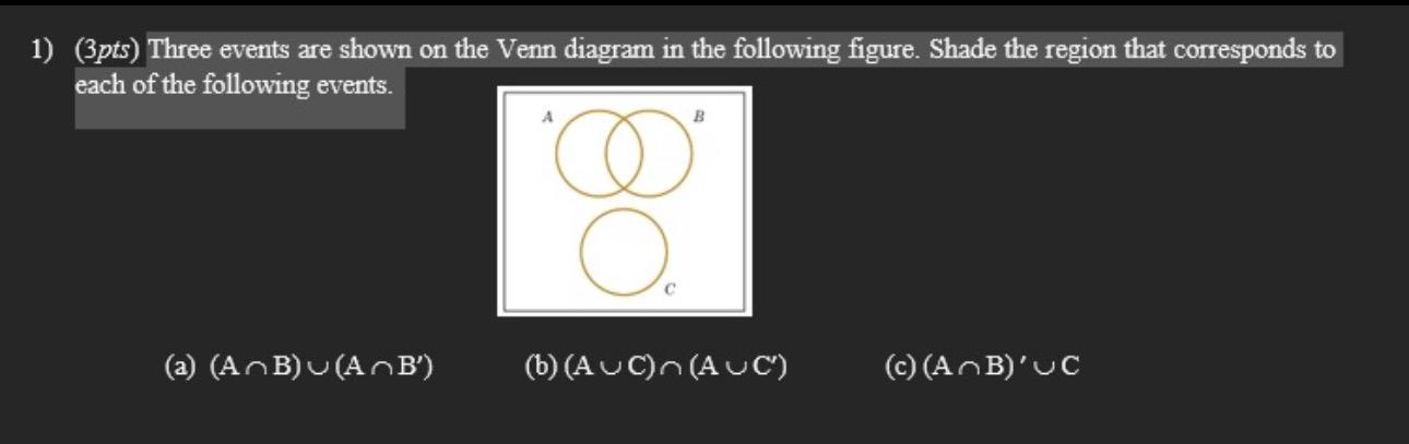 Solved Three events are shown on the Venn diagram in the | Chegg.com