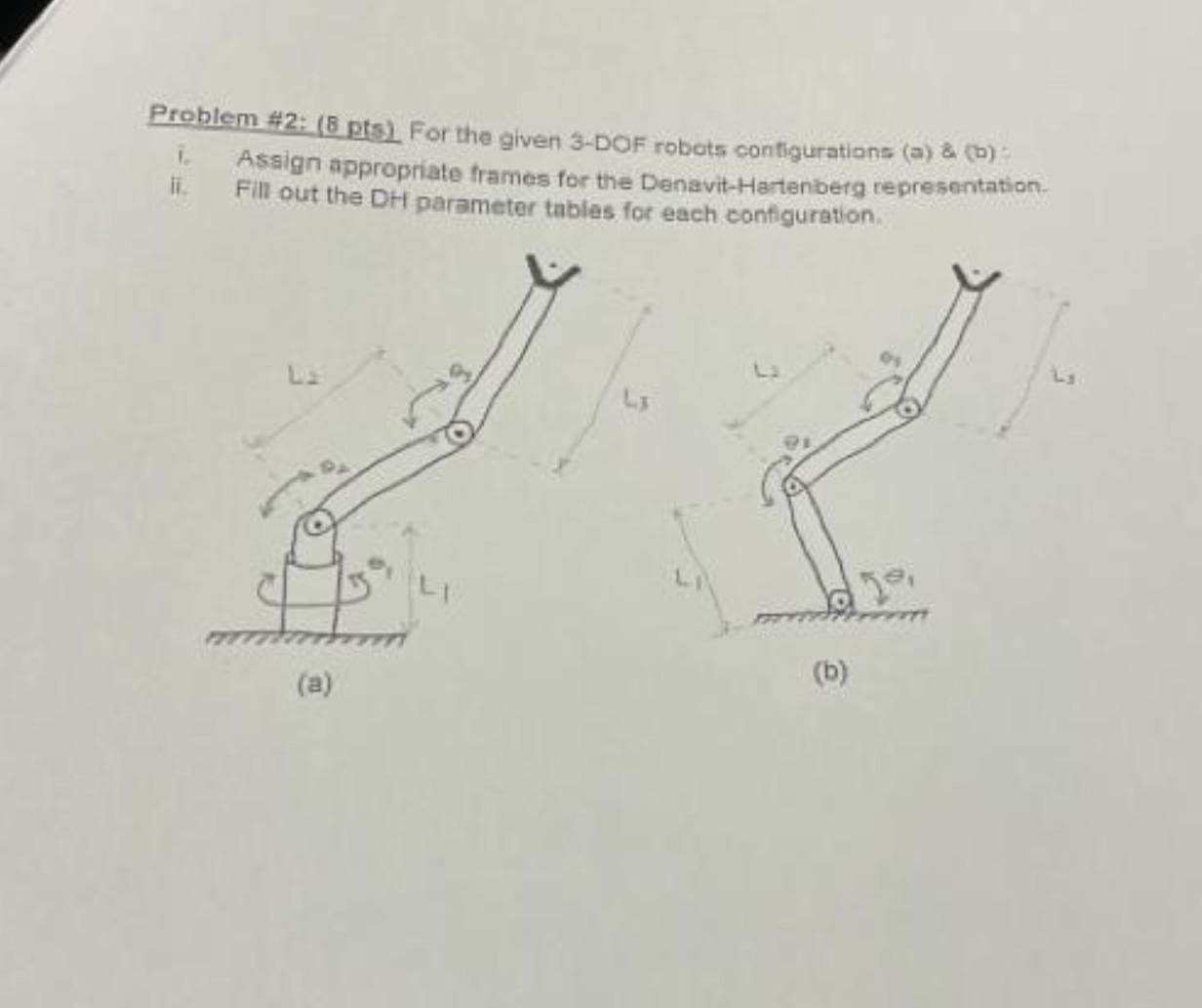 Solved Problem 42 : (8 pts) For the given 3-DOF robots | Chegg.com